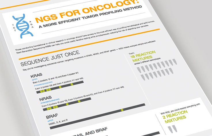 临床和转化癌症研究