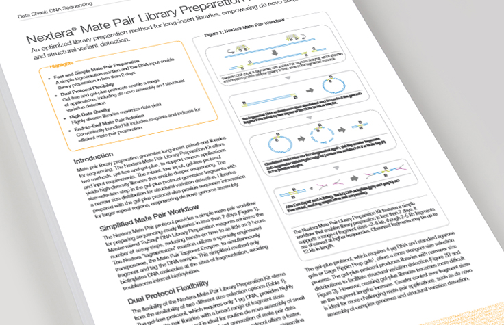 Microbial Whole-Genome Sequencing | Bacterial and viral WGS