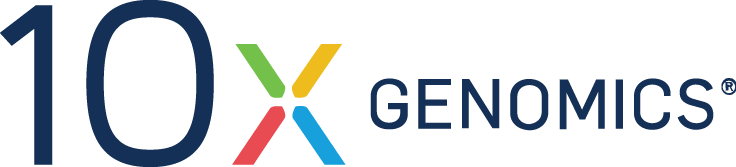 长读长测序技术