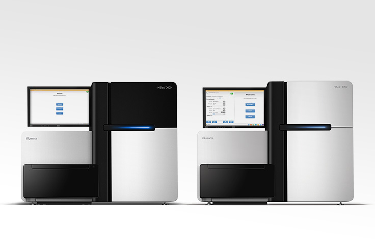 测序文库制备方法