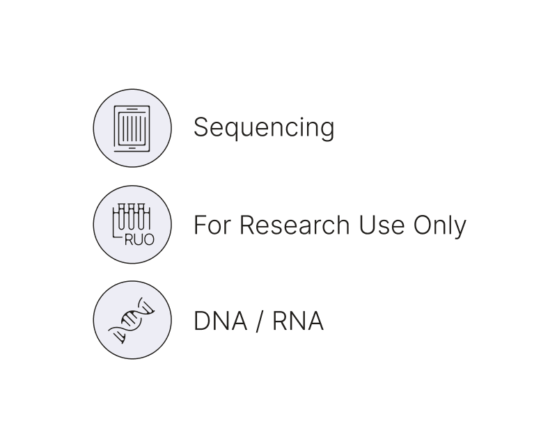 AmpliSeq for Illumina Comprehensive Panel v3 | 161 cancer-associated genes