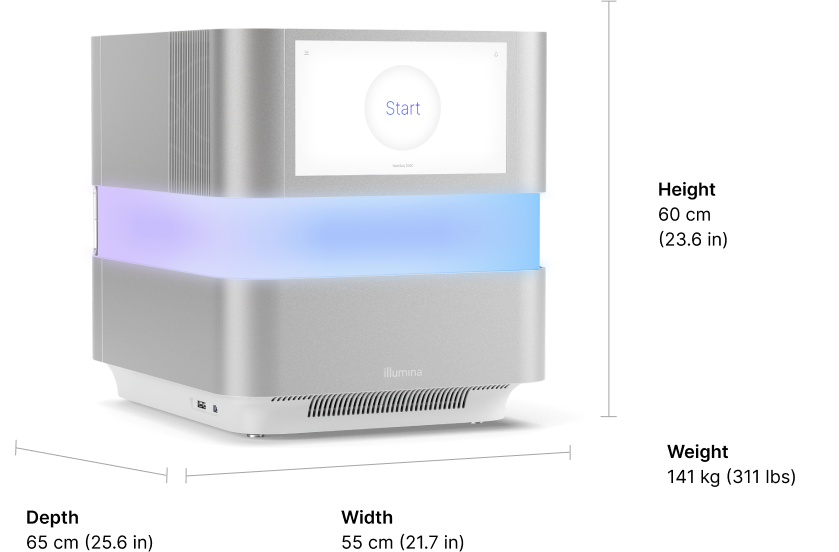NextSeq 1000 & NextSeq 2000 Systems | Flexible, versatile sequencing
